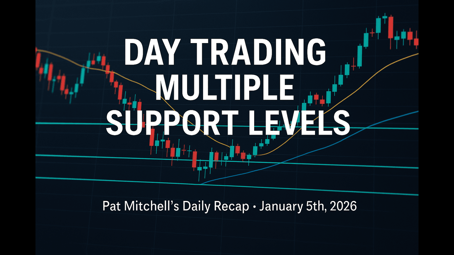 Daily Trade Recap: January 5th, 2026 - Day Trading Multiple Support ...