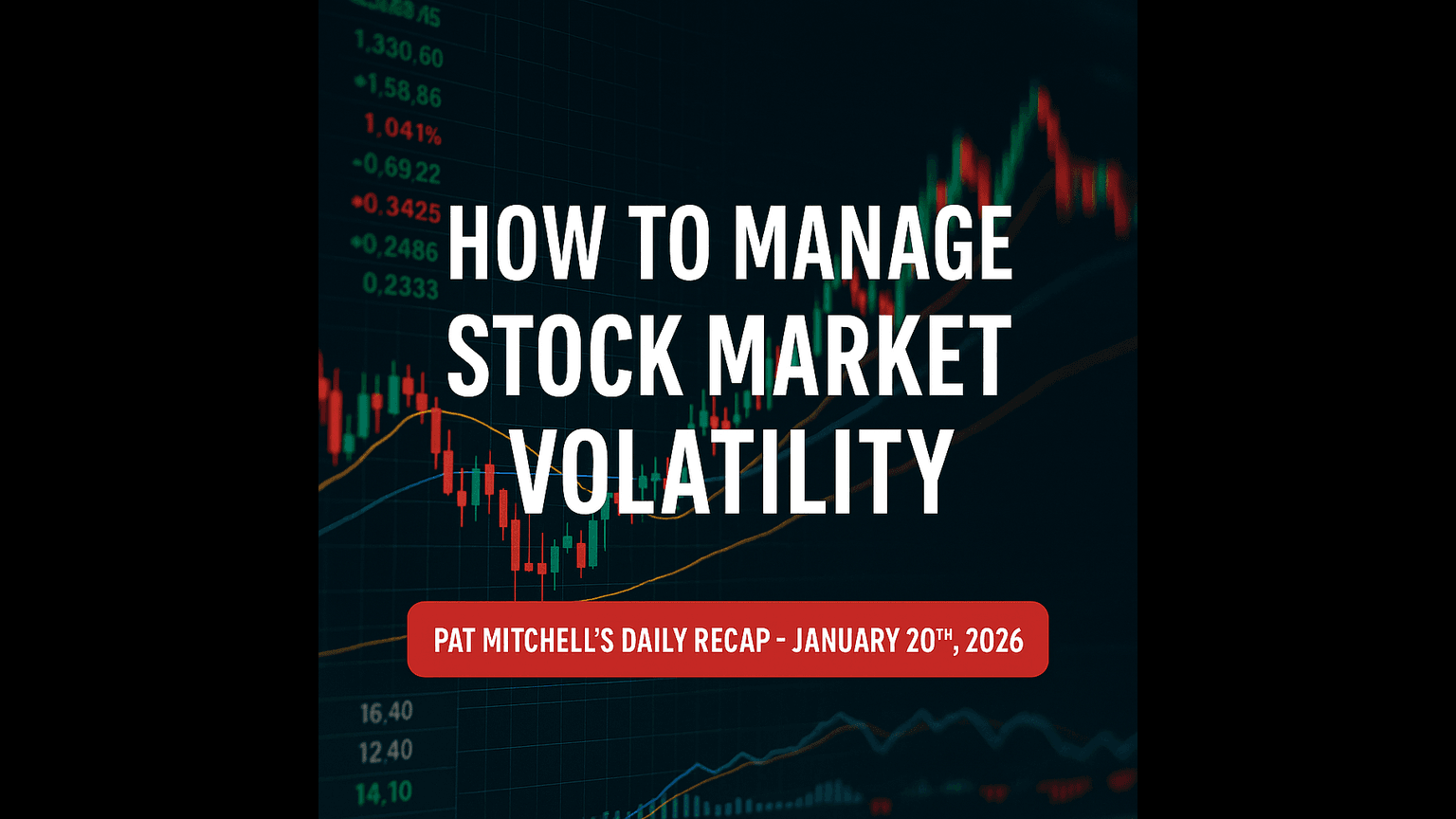 Daily Trade Recap: January 20th, 2026 - How To Manage Stock Market ...